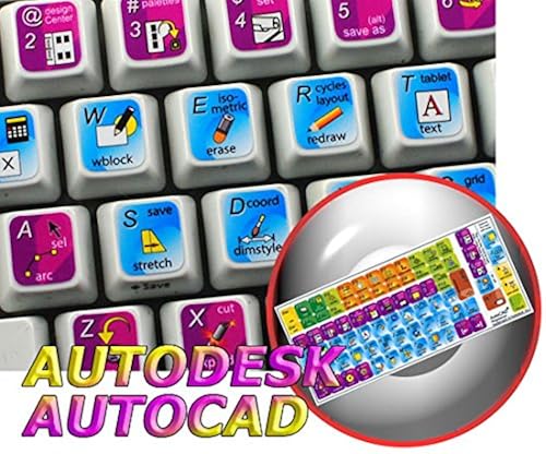 NEW AUTODESK AUTOCAD KEYBOARD STICKERS FOR DESKTOP, LAPTOP AND NOTEBOOK ...