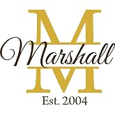 Amazon.com: Personalized Custom Name Initial Family Last Name Wall ...