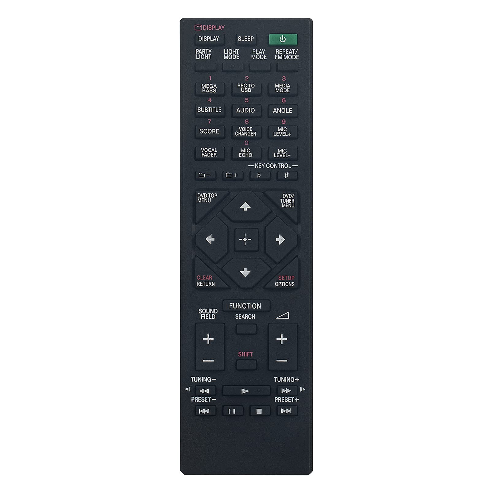 Mua ALLIMITY RMT-AM420U Replacement Remote Control for Sony Home Audio ...