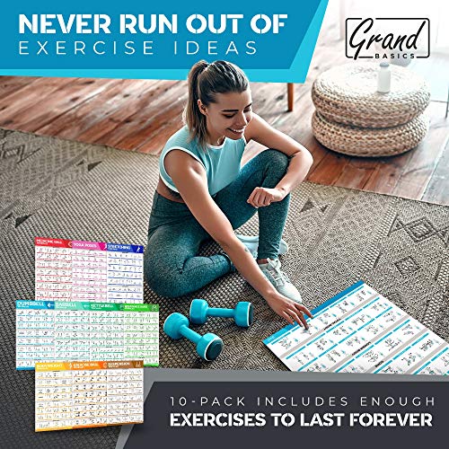 10-Pack Laminated Large Workout Poster Set - Perfect Workout Posters ...
