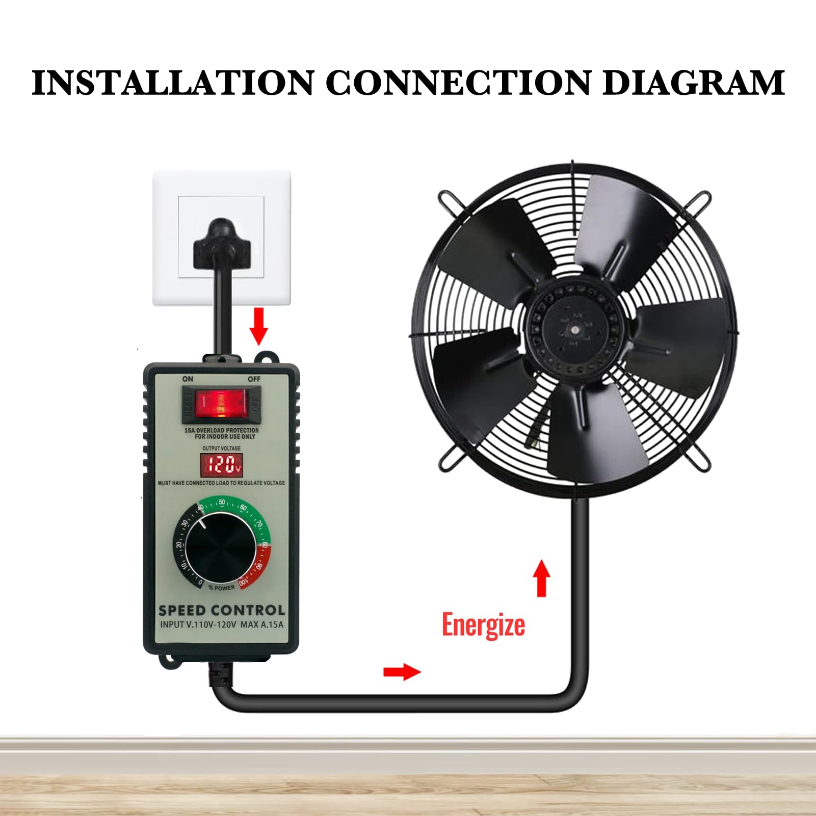 Mua AC Motor Variable Speed Controller 120V 15A 4000W with Overload ...