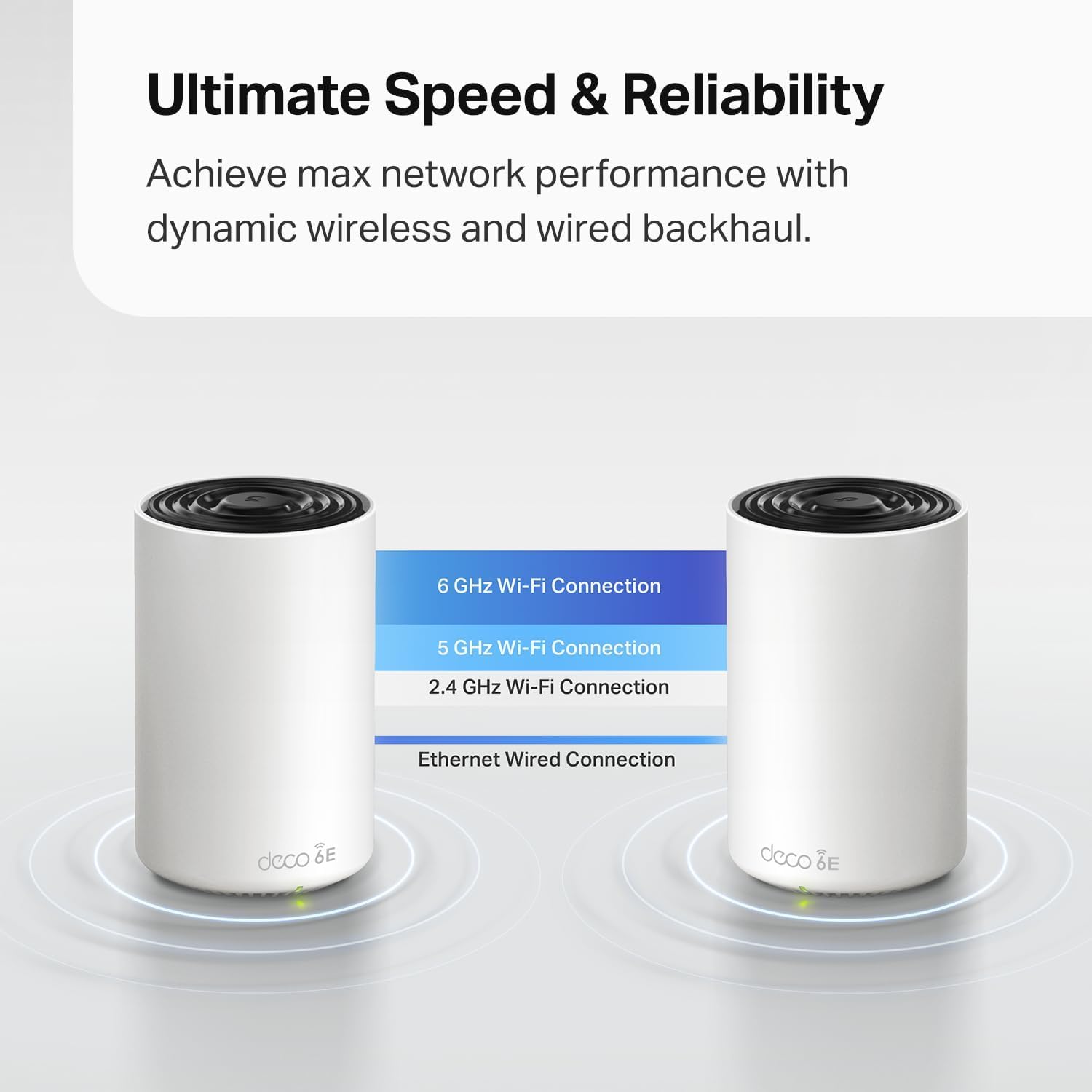 TP-Link Deco XE70 Pro AXE4900 Tri-Band WiFi 6E Mesh WiFi System - 2.5G ...