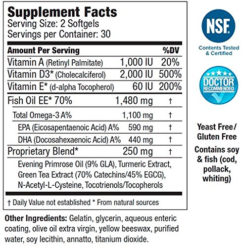 EyePromise EZ Tears Eye Vitamin - Fast Dry Eye Relief Supplement ...