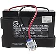 Amazon.com: Husqvarna 532430765 Lawn Mower Battery : Patio, Lawn & Garden