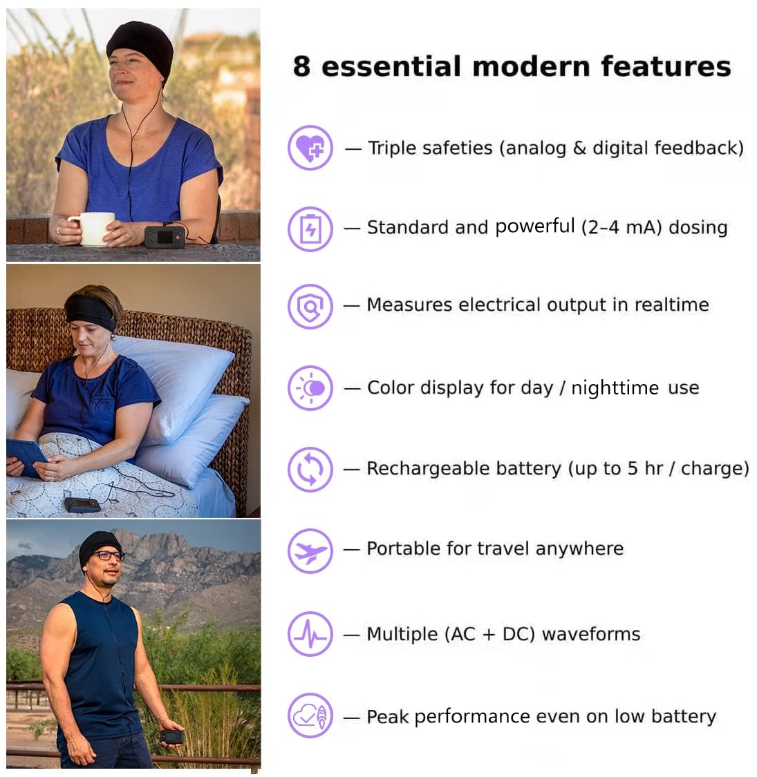 Mua Pro tDCS Device Kit - Dual DC + AC Modes, Broad Dose (4 mA ...
