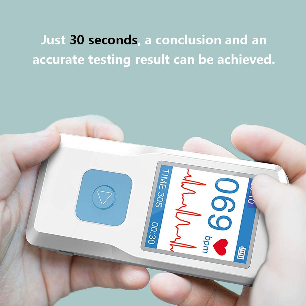 Portable Heart Rate Monitors EKG Monitor Devices, Mobile ECG Monitor ...