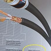 Amazon.com: Monster M850 SW-12 12 feet M-Series 850 Subwoofer Cable ...