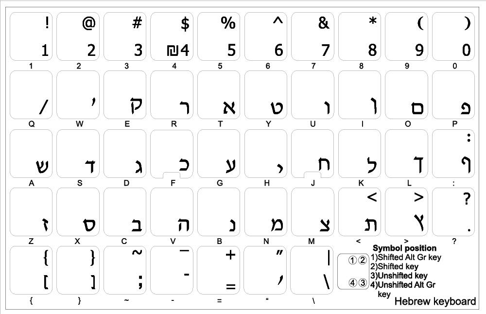 HEBREW KEYBOARD STICKER WITH BLACK LETTERING TRANSPARENT BACKGROUND ...