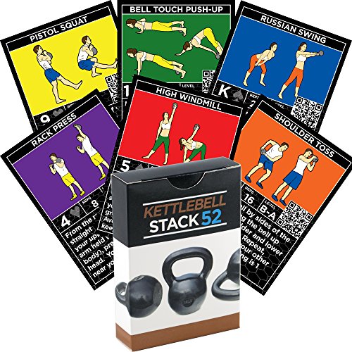 Best Kettlebell Workout Dvds