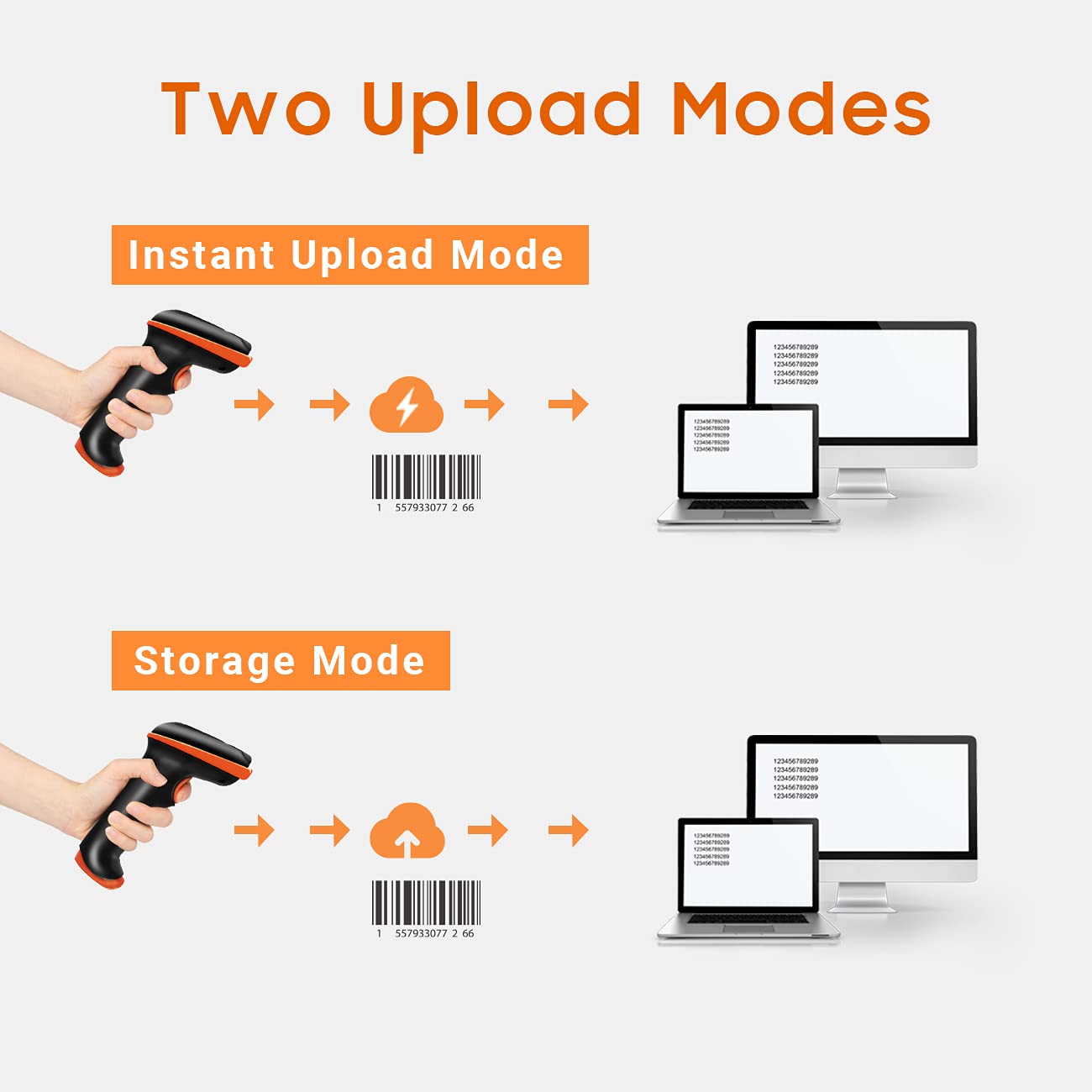 Mua 1D 2D QR Barcode Scanner Wireless and Wired with Battery Level ...