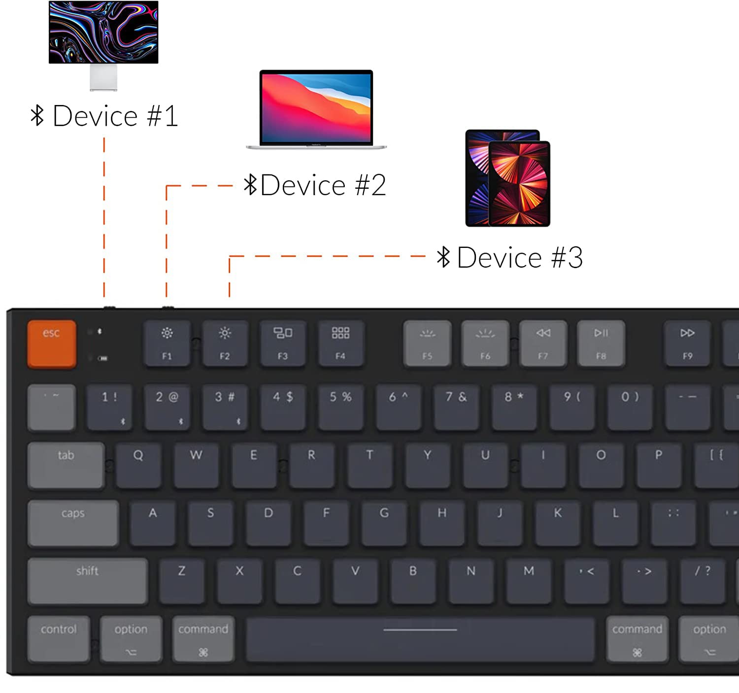 Mua Keychron K5 Wireless Mechanical Keyboard (with numeric keypad), US ...