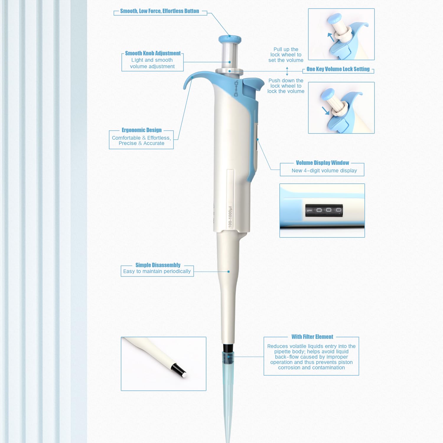 Mua HUWAZINE micropipette kit: 0.5-10ul, 10-100ul, 100-1000ul Fully ...