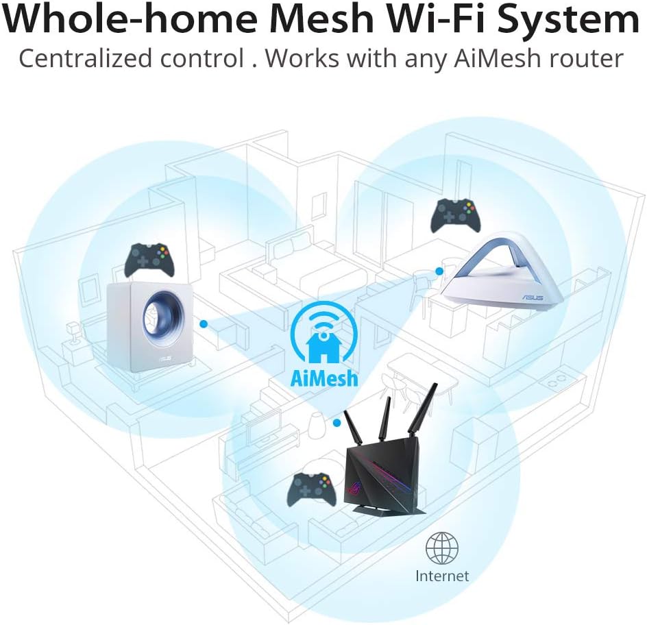 ASUS ROG GT-AC2900 Wi-Fi Gaming Router, NVIDIA GeForce Now Recommended ...