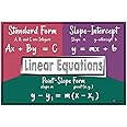 Amazon.com: ADOGEO Linear Equations Math Poster, High School Algebra ...