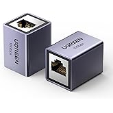 Amazon.com: UGREEN Ethernet Extender 10Gbps, Ethernet Coupler for Cat8 ...