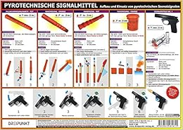 Pyrotechnische Signalmittel: Aufbau und Einsatz von pyrotechnischen ...