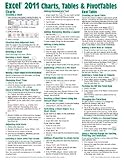 Excel 2011 for Mac: Introduction Quick Reference Guide (Cheat Sheet of Instructions, Tips ...