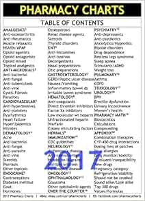 Pharmacy Charts - NAPLEX, CPJE: Amazon.com: Books