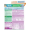 Math Fundamentals 2 (Quick Study Academic): Inc. BarCharts ...