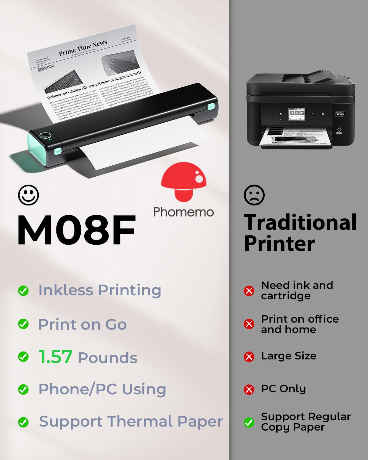Mua Phomemo M08F Portable Printers Wireless for Travel, Thermal Printer ...