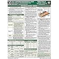 2021 Uniform Mechanical Code Quick-Card: Builders Book, Inc., Mary ...