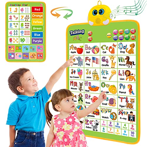 Alphabet Wall Chart, Talking ABC Interactive Alphabet Poster at ...