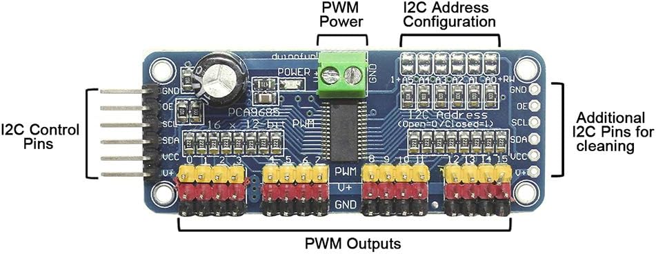 WayinTop PCA9685 PWM Servo Motor Driver Module 16 Channel 12 Bit I2C Interface for Arduino Robot ...