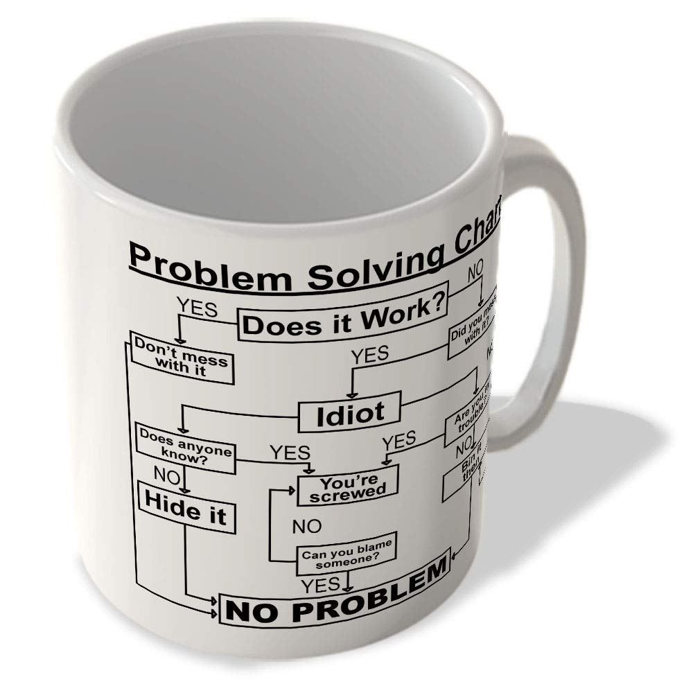 MUG_FUN_1867 Problem Solving Chart - Great for co-workers etc (white ...