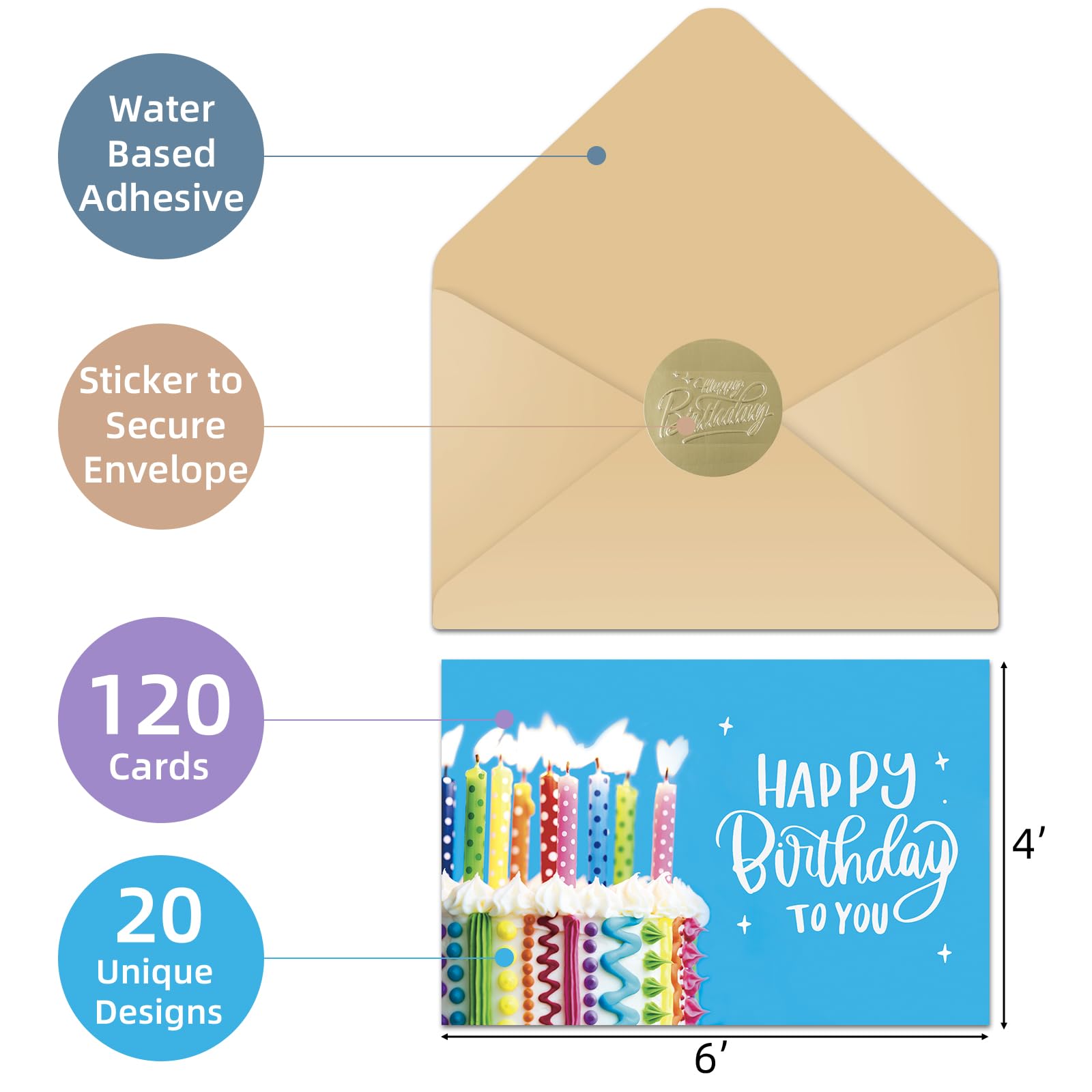 Mua 120 Happy Birthday Cards with Envelopes, Birthday Cards Bulk with ...