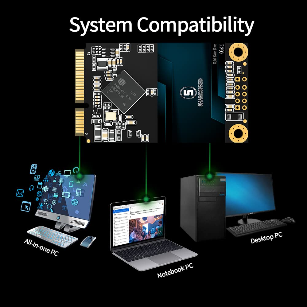 Mua mSATA SSD 512GB SATA 3 6Gb/s 3D NAND Mini Internal Solid State ...