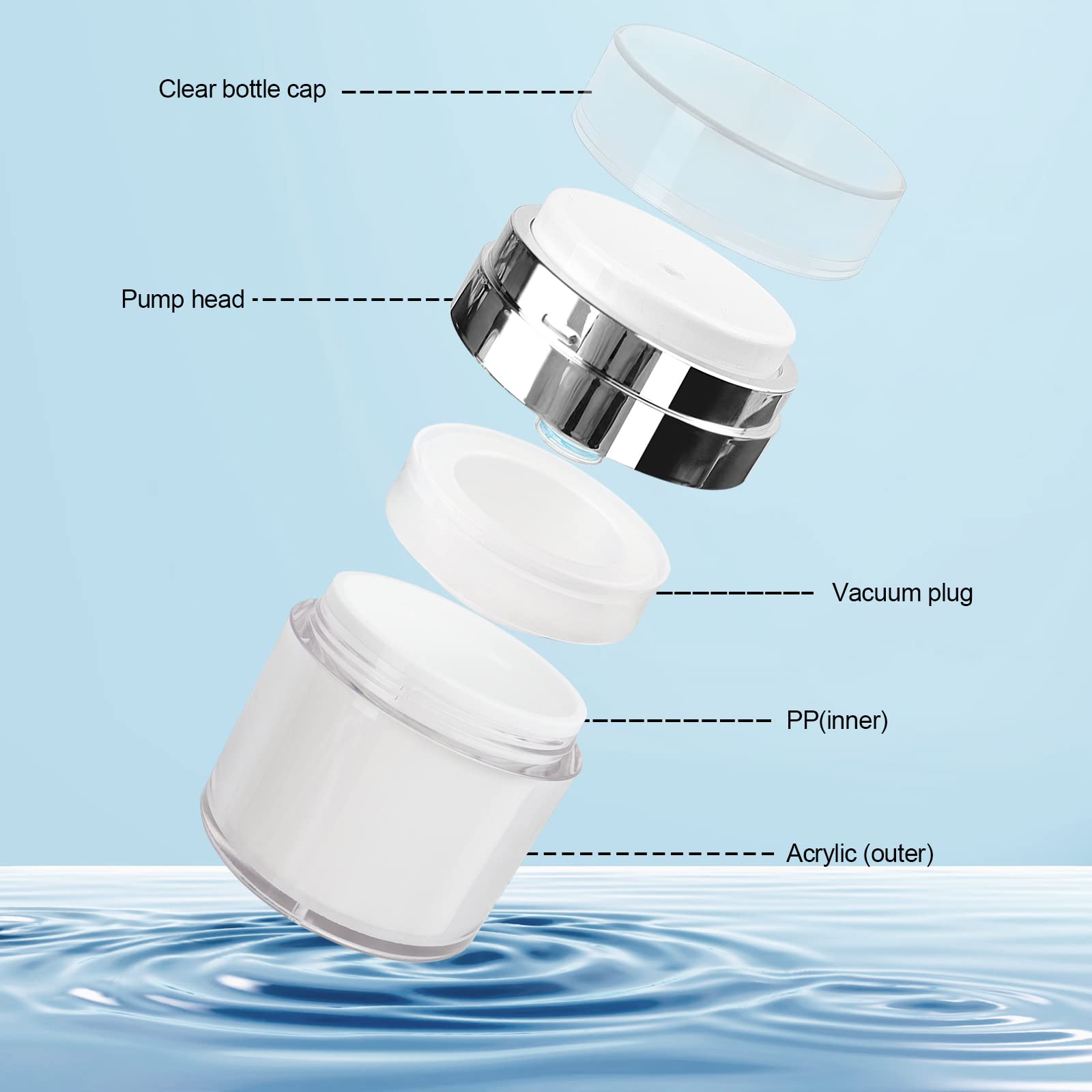 Mua Airless Pump Jar - 0.5 Oz Air Pump Container for Cream, Pump ...