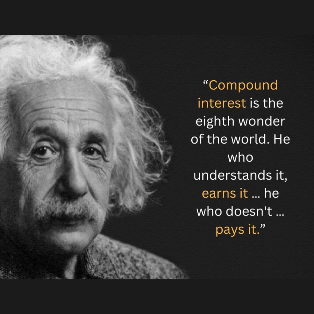 Norheim Power Of Compound Interest Poster For Financial Literacy ...