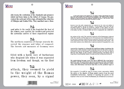 Jaeger Eye Chart for Near Vision Testing in Oman | Whizz