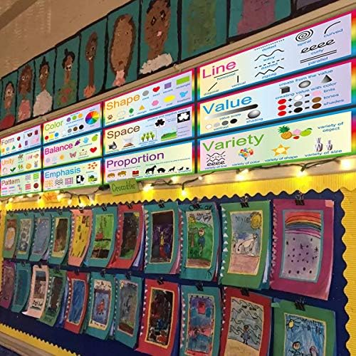 Elements of Art Principles of Design 16 Art Posters 7” x 17 ...