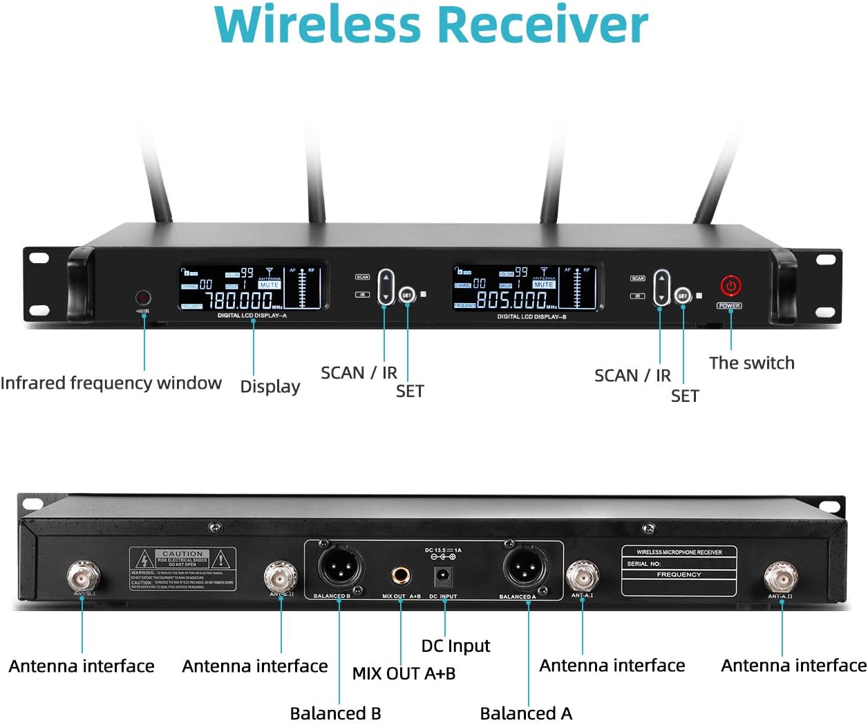 Depusheng DR80 True Diversity UHF Wireless Microphone 2 Channel 4 ...