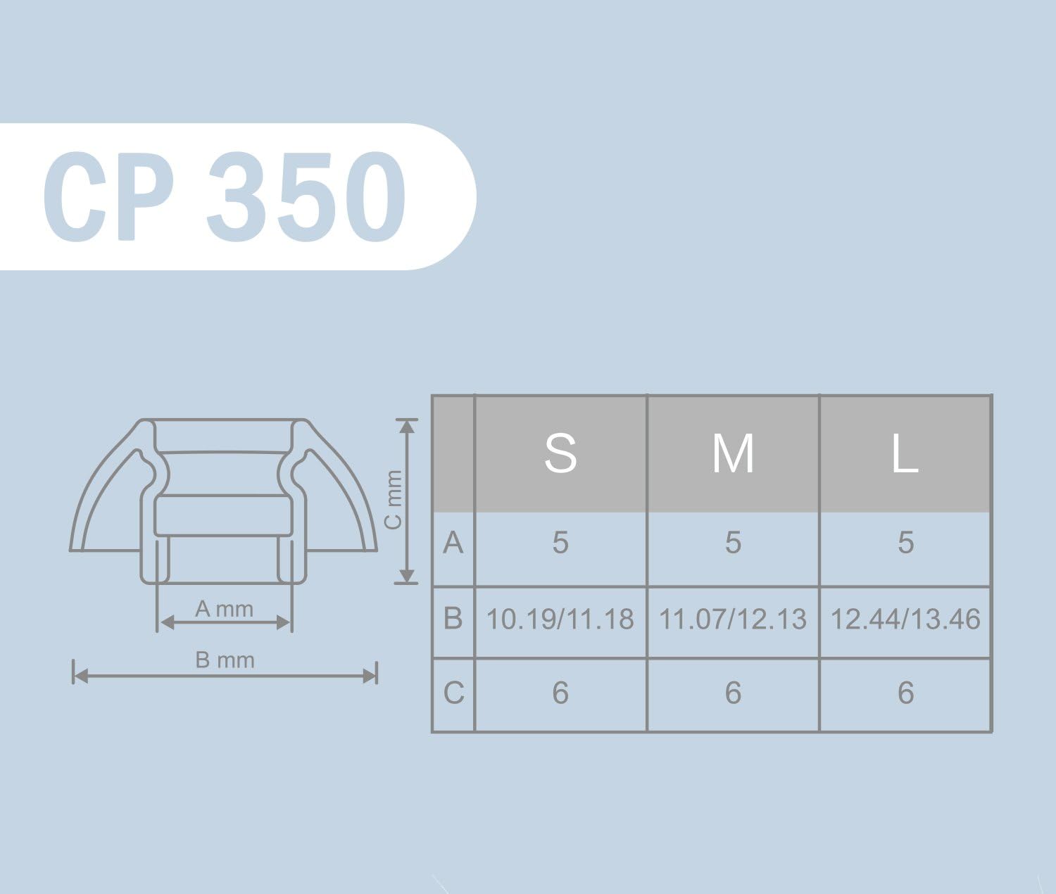 SpinFit CP350 – Patented Silicone Eartips for Replacement – True ...