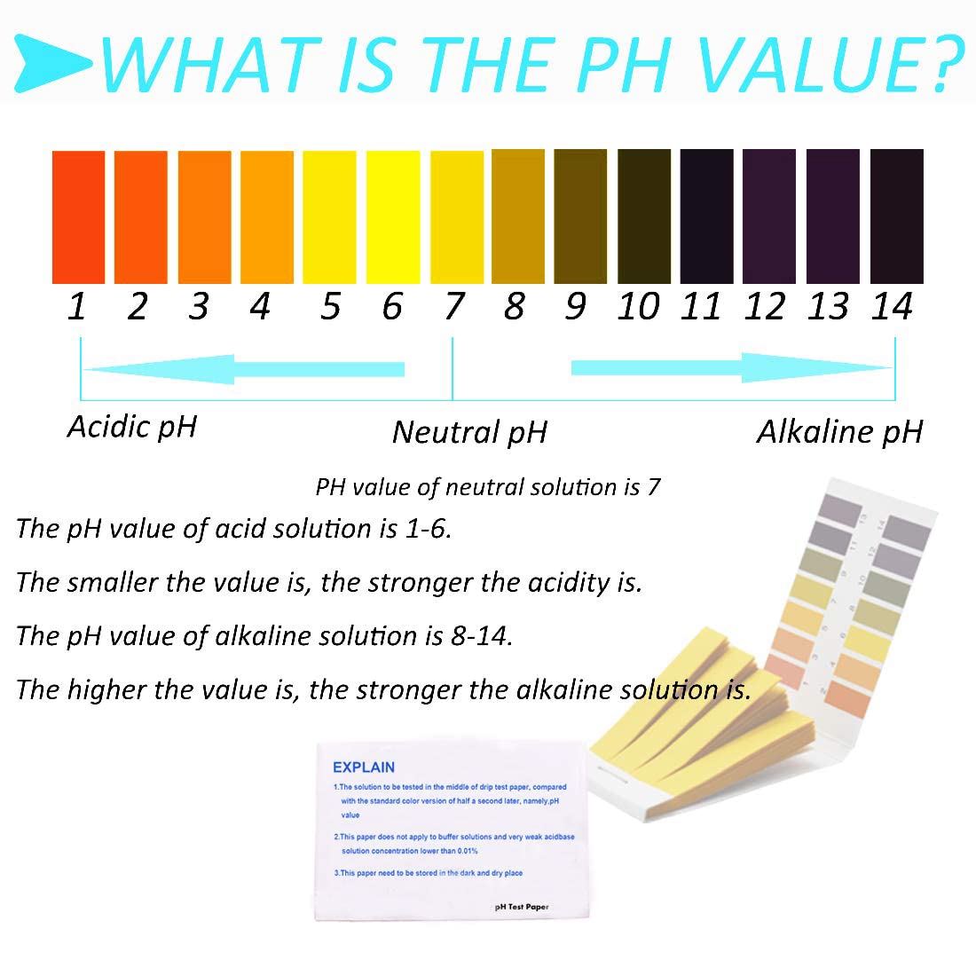 Mua Utoolmart pH Test Paper, Total PH 1-14, Litmus Test Paper, Litmus ...