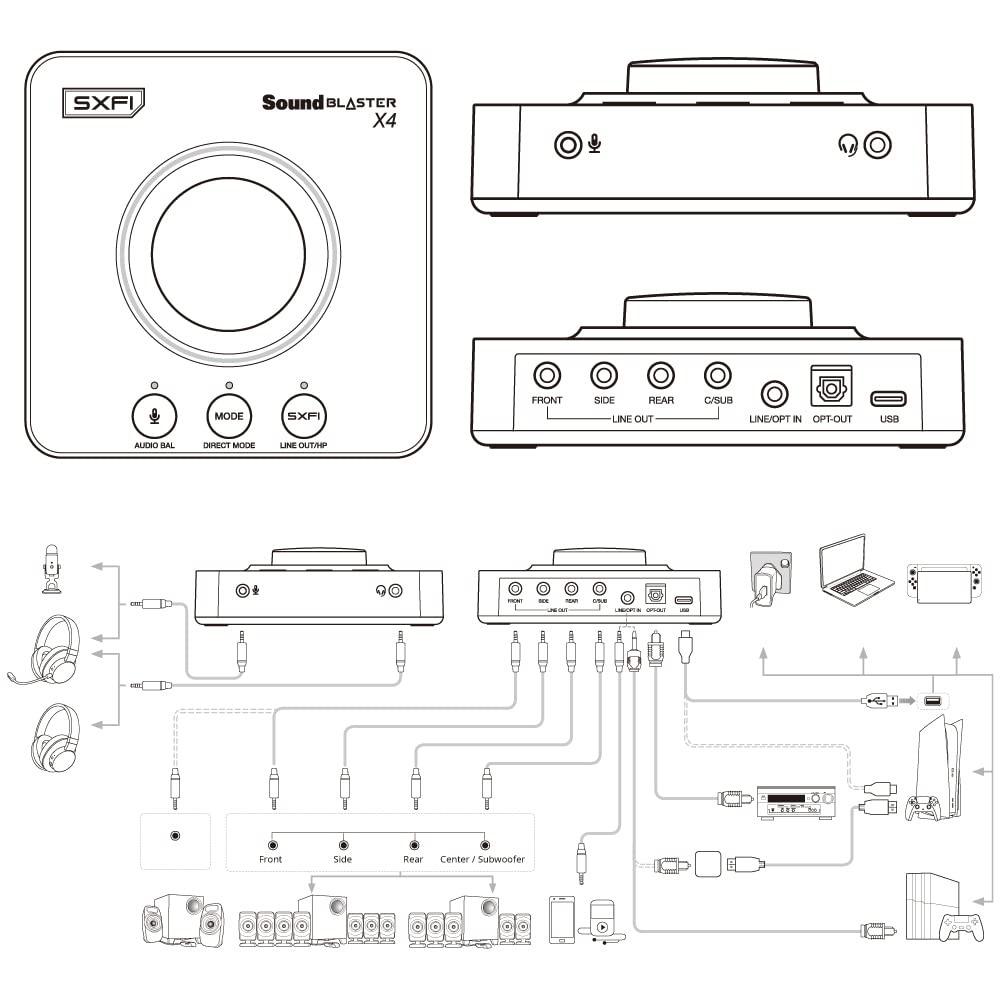 Mua Sound Blaster X4 Optical Digital Input Audio Balancing Multi ...