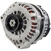 Amazon.com: ACDelco Gold 335-1236 Alternator : Automotive