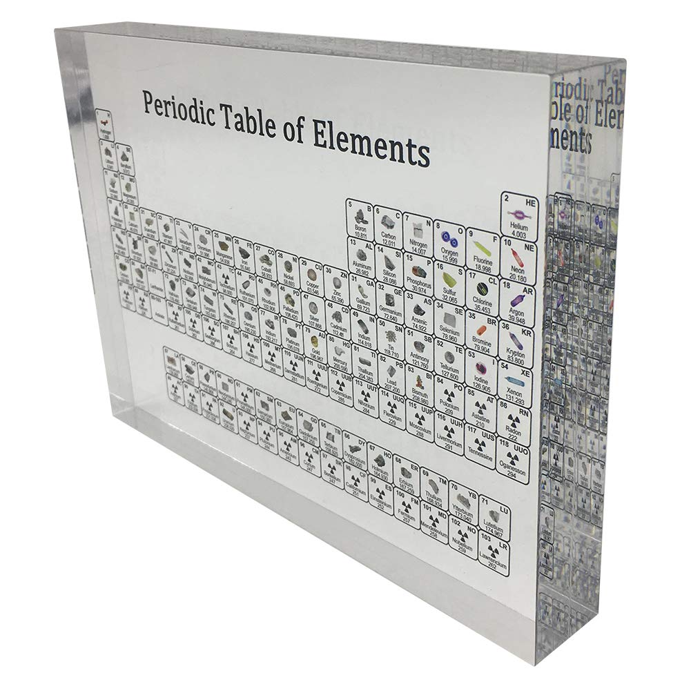 Buy Periodic Table of Elements Display Board, Educational Transparent ...