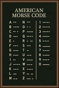 Amazon.com: American Morse Code Cool Wall Decor Art Print Poster 12x18 ...