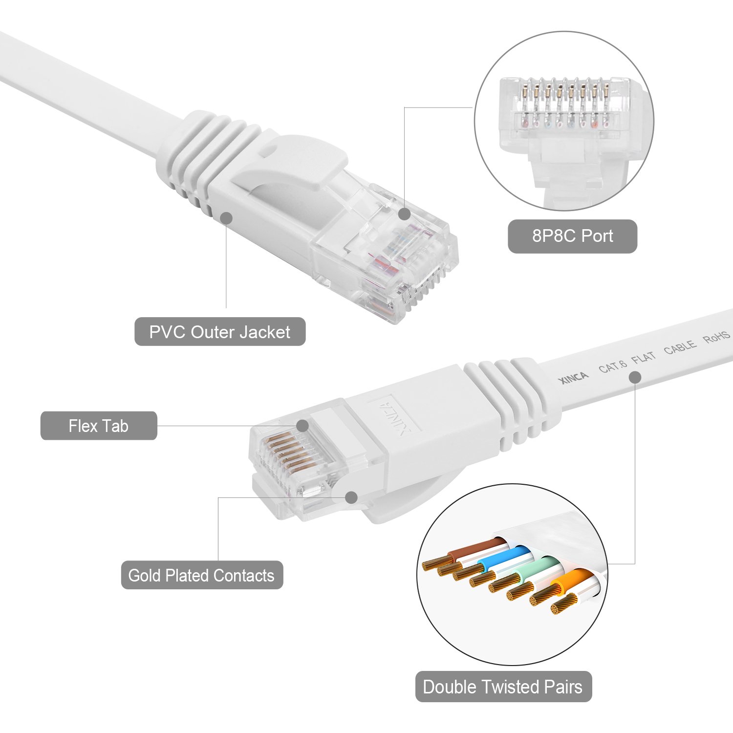 Ethernet Cable CAT6 Ethernet Cable 20M, XINCA Flat Internet Cables ...