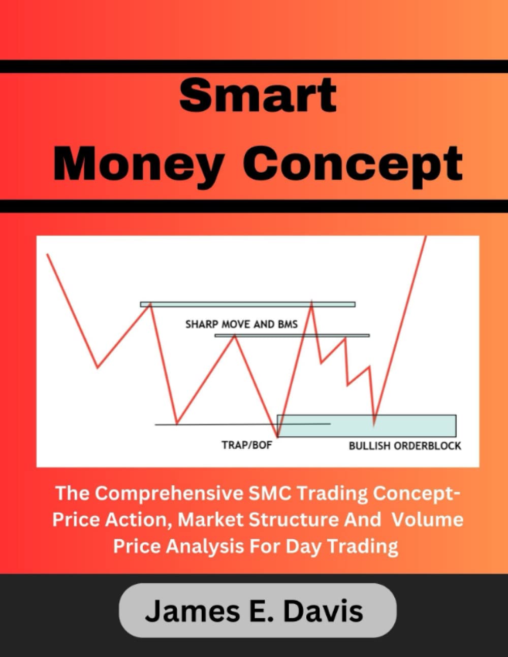 Mua Smart Money Concept: The Comprehensive SMC Trading Concept- Price Action, Market Structure ...