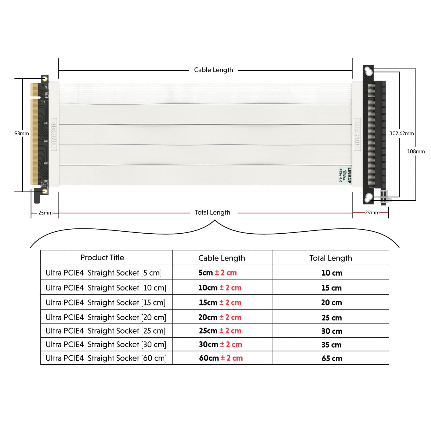 Mua LINKUP - Ultra PCIe 4.0 X16 Riser Cable [RTX4090 RX6950XT x570 B550 ...