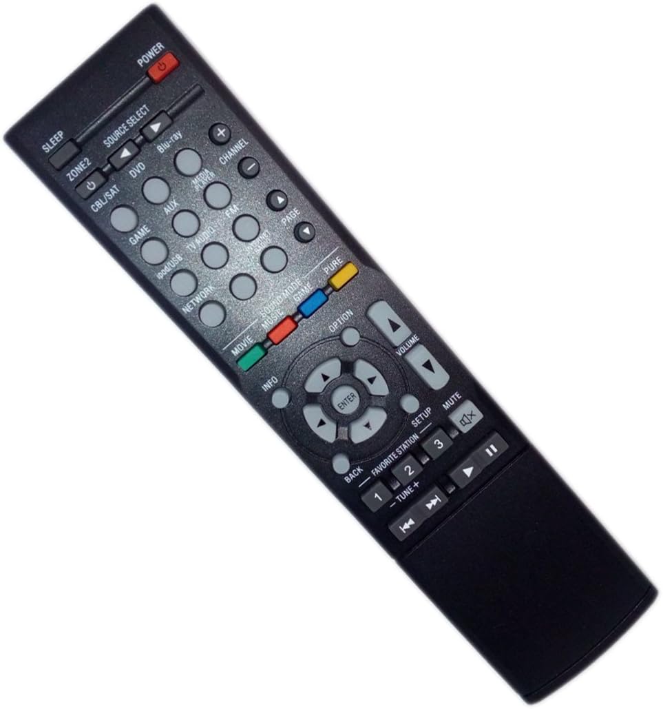 Amazon.com: Replaced Remote Control Compatible for Denon AVR-E300 ...