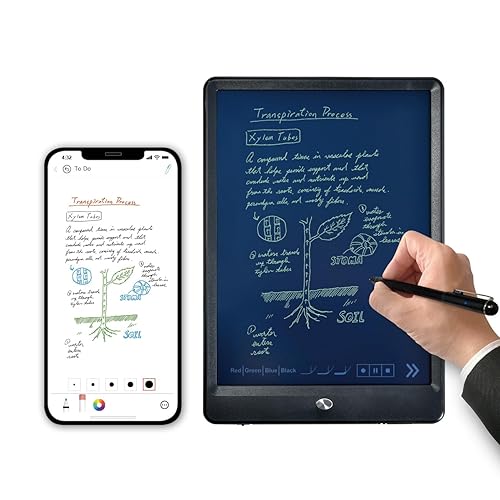 Digital Smart Pen and Writing Board Set, Real-time Sync for Digitizing ...