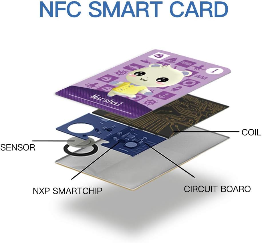 TPLGO 95 Pcs ACNH NFC Tag Mini Game Rare Character Villager Cards for ...