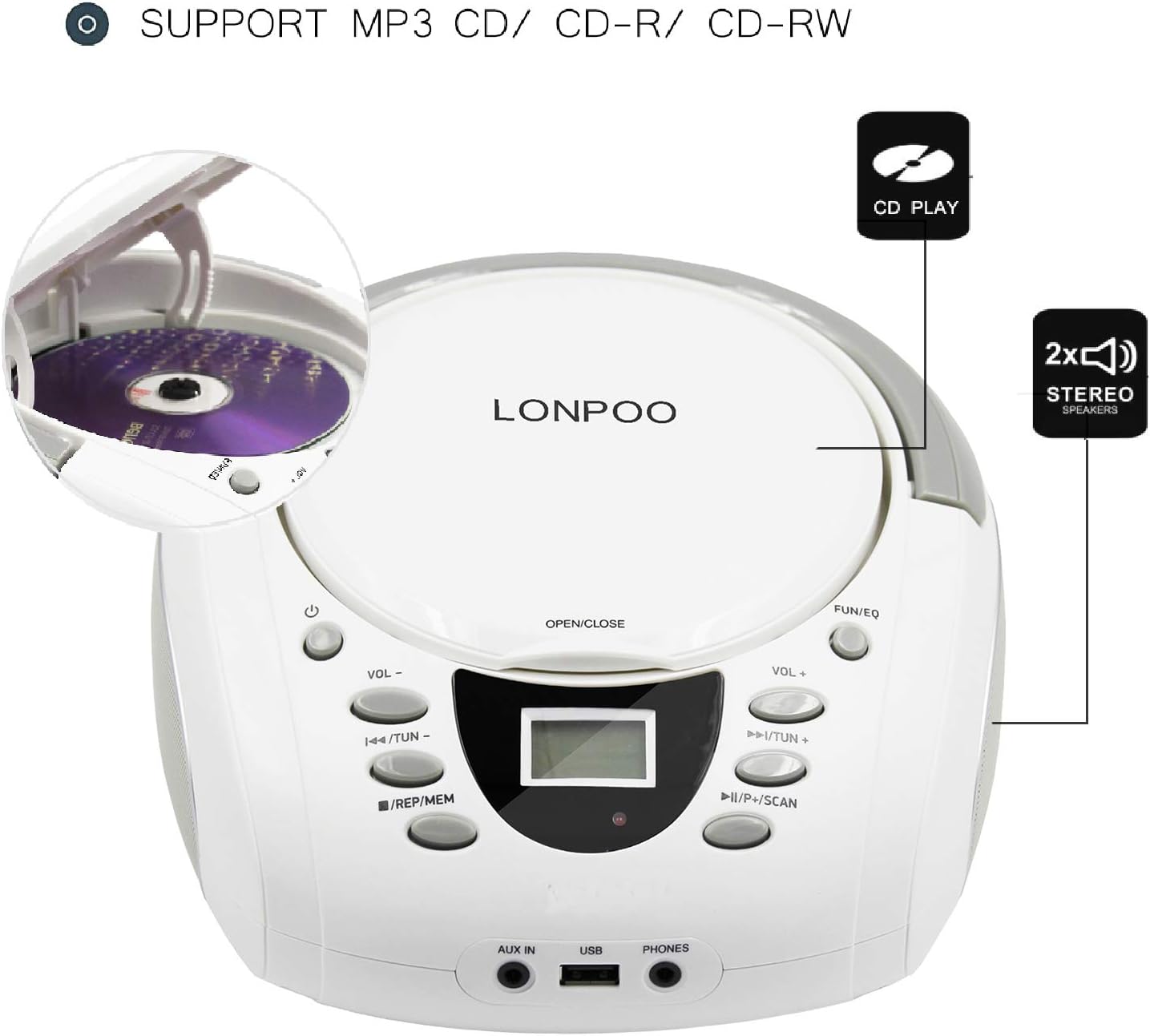 LONPOO CD Boombox Portable CD Player with Bluetooth, FM Radio, AUX ...