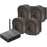 Amazon.com: 1/2 Mile Hosmart Driveway Alarm Wireless Sensor System ...
