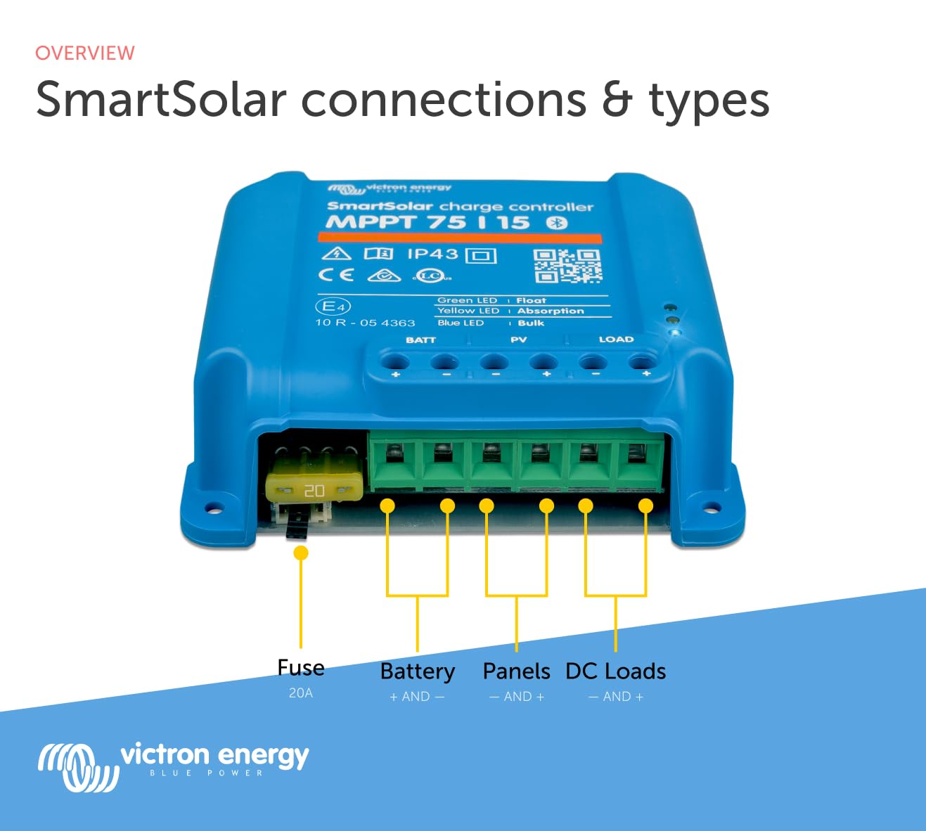 Mua Victron Energy SmartSolar MPPT Solar Charge Controller (Bluetooth ...